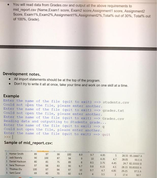 Solved Deliverables: You must use functions to modularize | Chegg.com