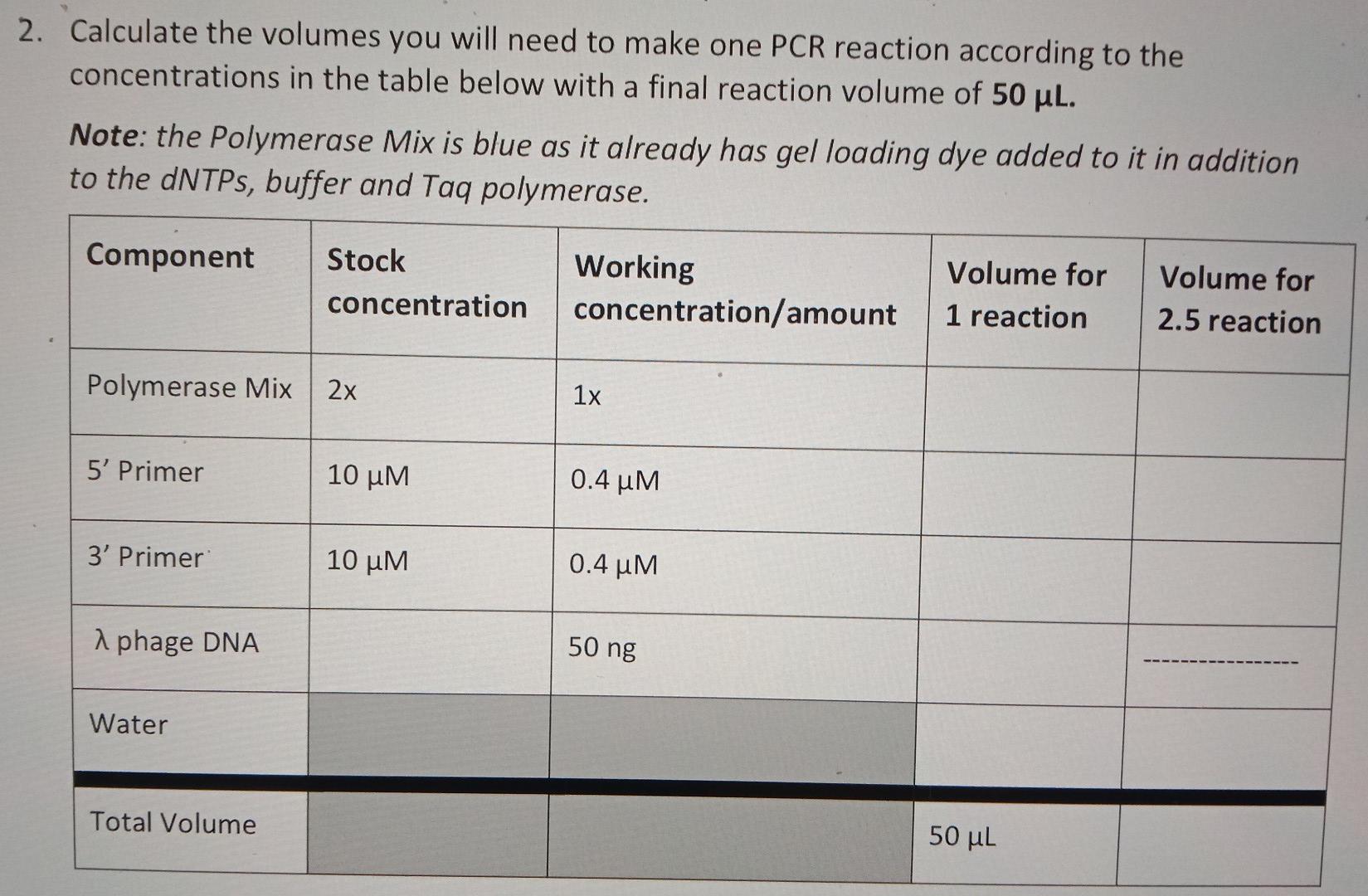 Solved Calculate the volumes you will need to make one PCR | Chegg.com