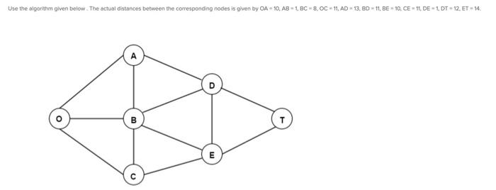 Solved which option is correct:a. By using the minimum | Chegg.com