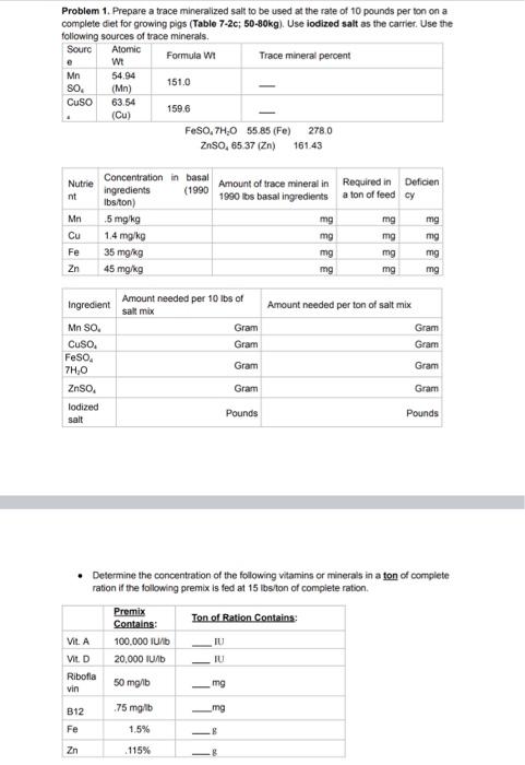 Solved What are the answers to these questions based on the | Chegg.com