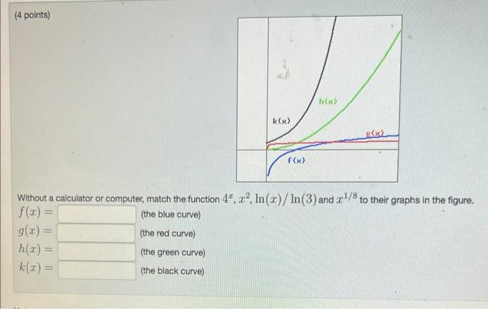 Solved (4 points) Without a calculator or computer, match | Chegg.com