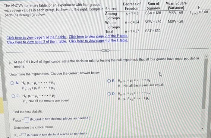 Solved The ANOVA summary table for an experiment with four | Chegg.com