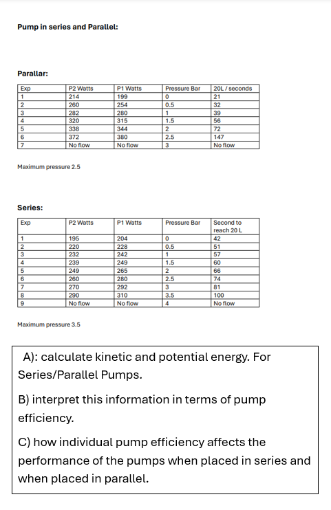 Solved Pump in series and Parallel:Parallar:Maximum pressure | Chegg.com