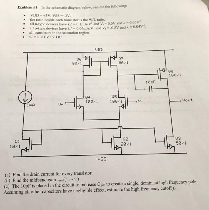 Solved Problem \#1: In the schematic diagram below, assume | Chegg.com