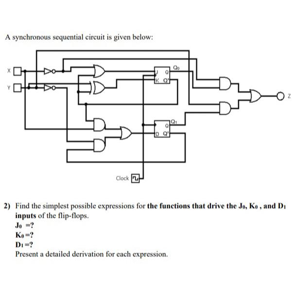 A synchronous sequential circuit is given below:Find | Chegg.com