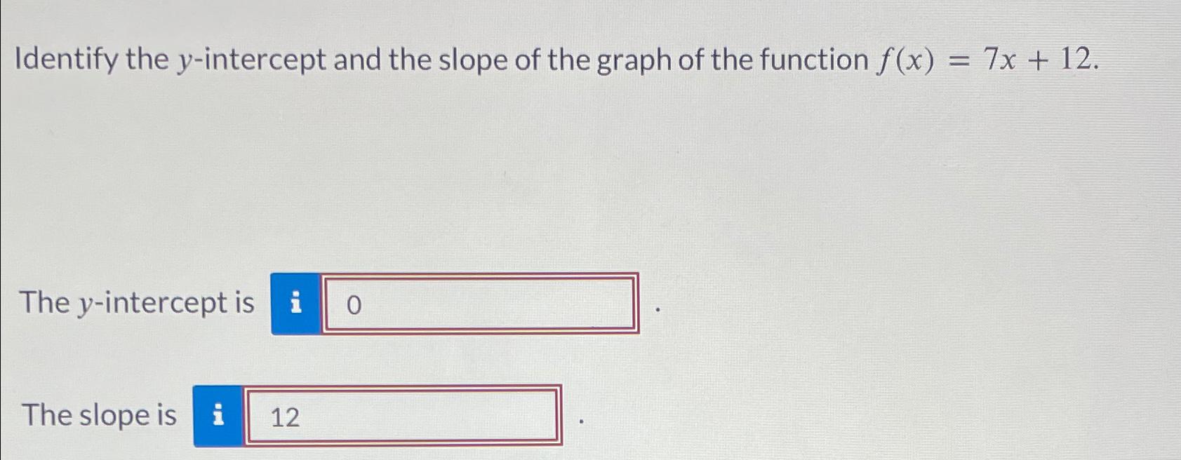 Solved Identify the y-intercept and the slope of the graph | Chegg.com
