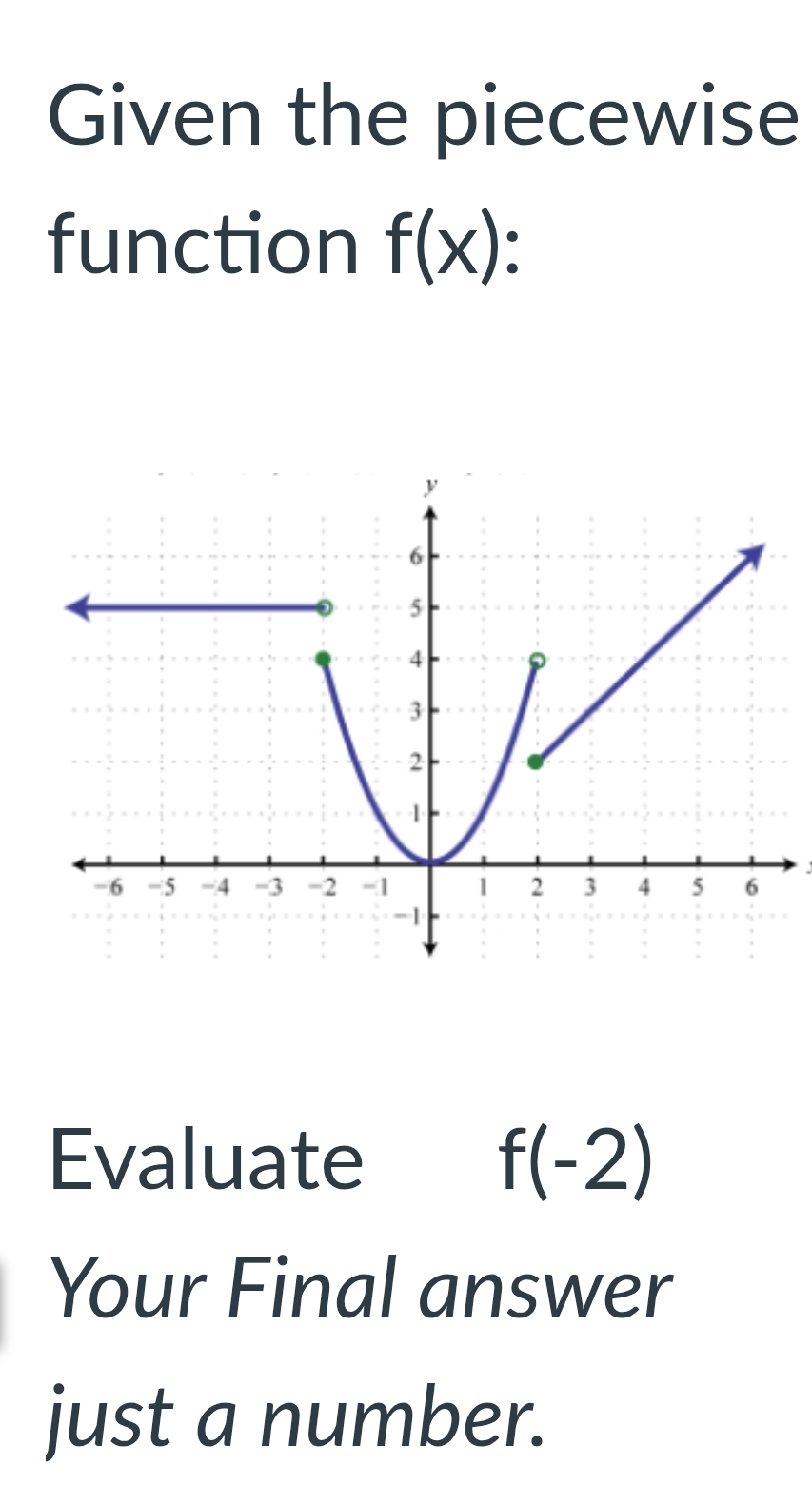 Solved Given the piecewise function f(x) ﻿:Evaluate ,f(-2) | Chegg.com