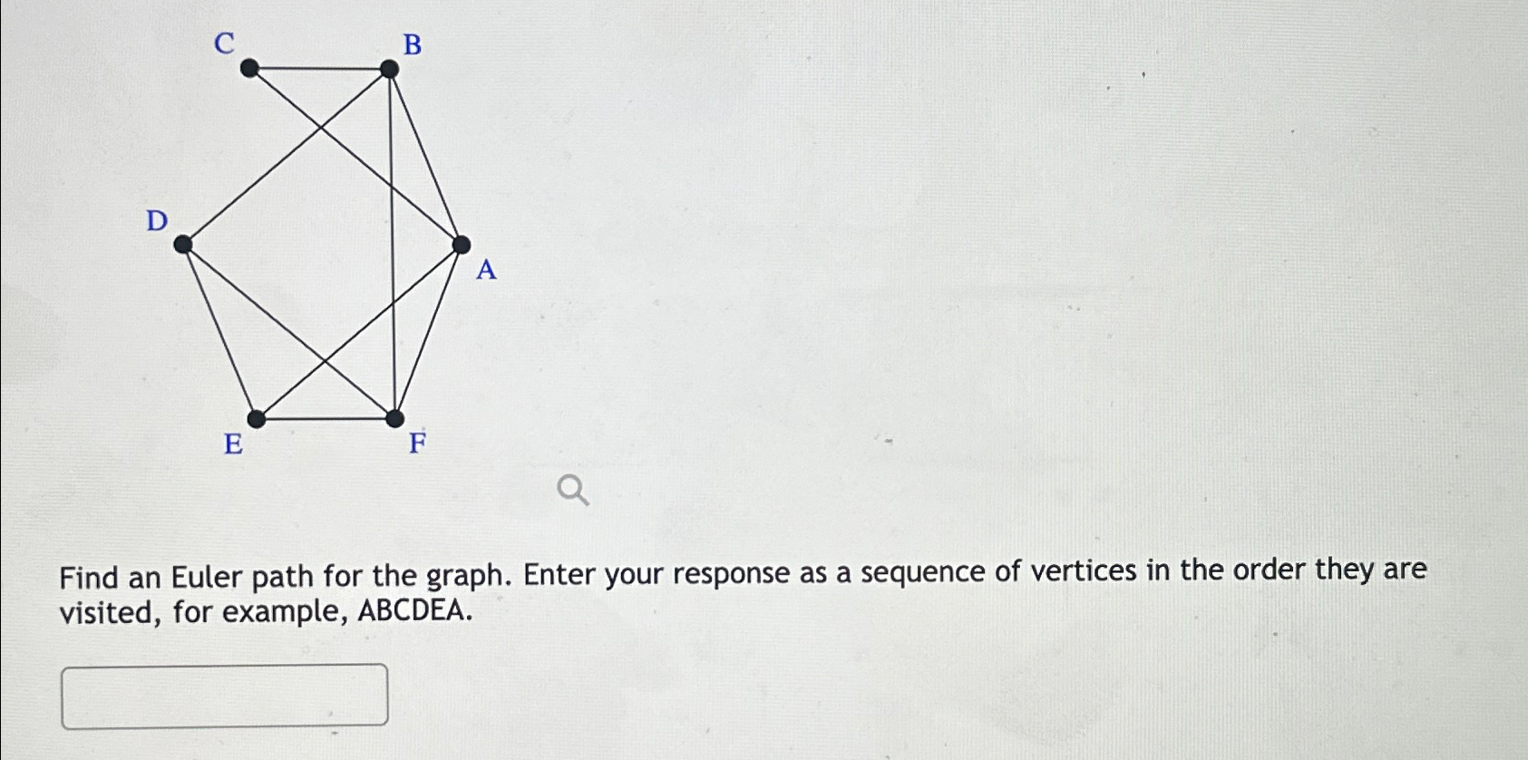 Solved Find an Euler path for the graph. Enter your response | Chegg.com