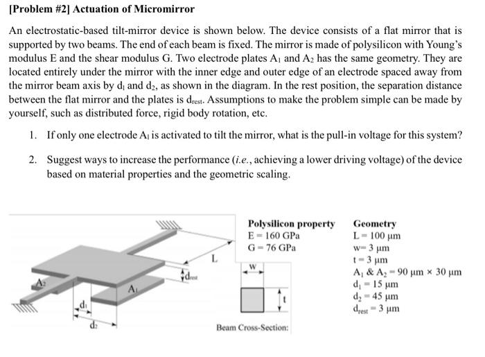 Solved [Problem #2] Actuation of Micromirror An | Chegg.com
