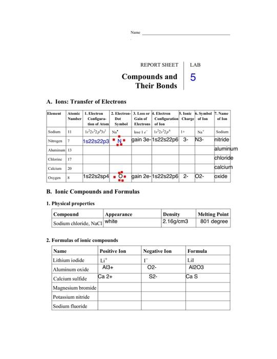 Solved A. Ions: Transfer of Electrons B. Ionic Compounds and | Chegg.com