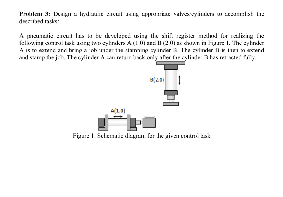 Solved Problem 3: Design a hydraulic circuit using | Chegg.com