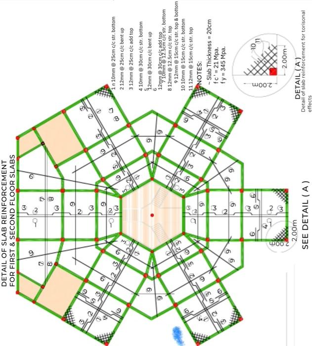 Solved 1- find the net centerline of this plan 2- Calculate | Chegg.com
