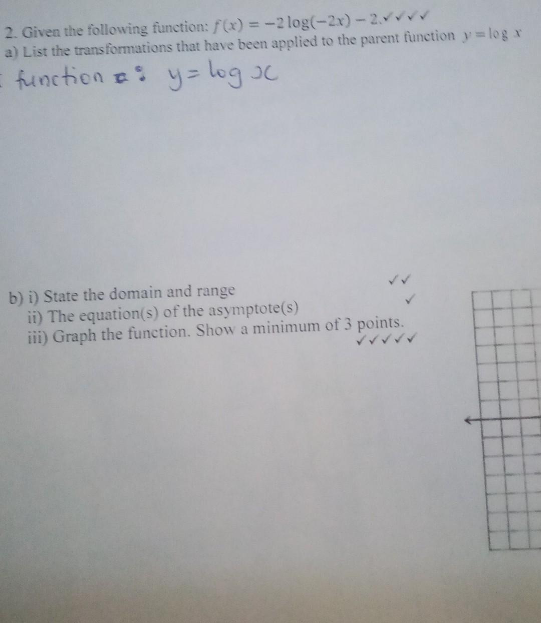 Solved 2. Given the following function: | Chegg.com