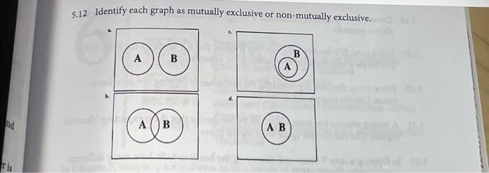 Solved 5.12 Identify each graph as mutually exclusive or | Chegg.com