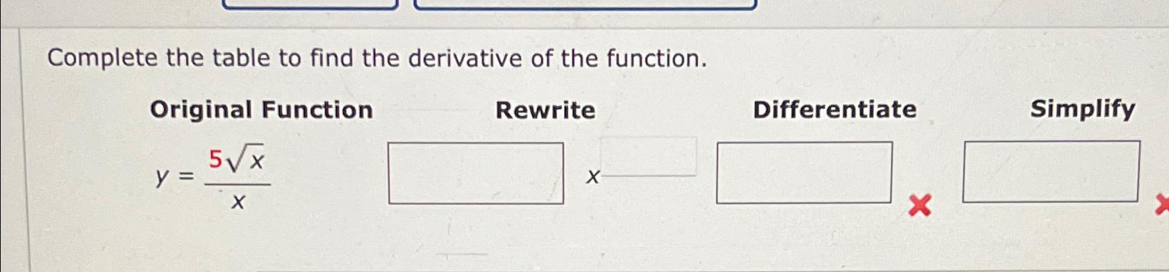 Solved Complete the table to find the derivative of the | Chegg.com