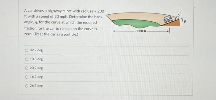 Solved A car drives a highway curve with radius r=200 ft | Chegg.com