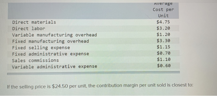 Solved Direct materials Direct labor Variable manufacturing | Chegg.com
