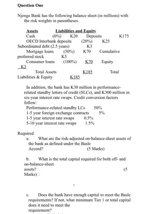 Solved Question One Njenge Bank has the following balance | Chegg.com