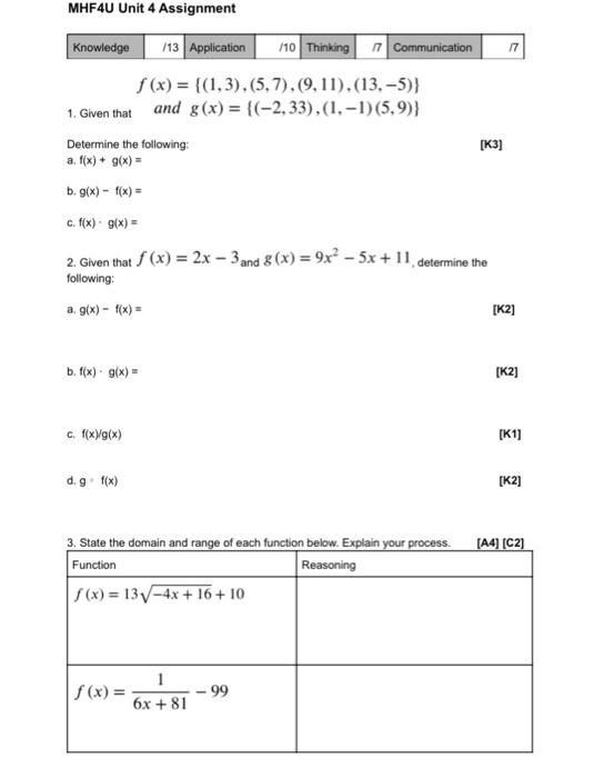 Solved MHF4U Unit 4 Assignment Knowledge /13 Application /10 | Chegg.com