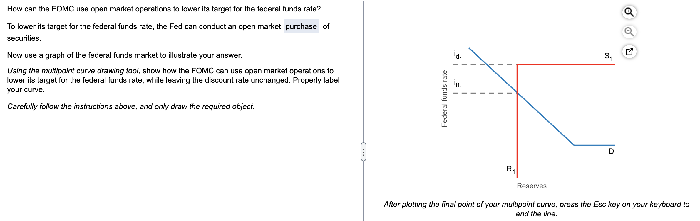 Solved How can the FOMC use open market operations to lower | Chegg.com