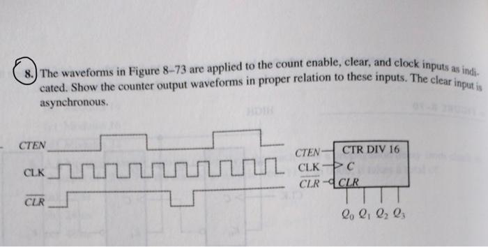 Solved The Waveforms In Figure 8 73 Are Applied To The Count
