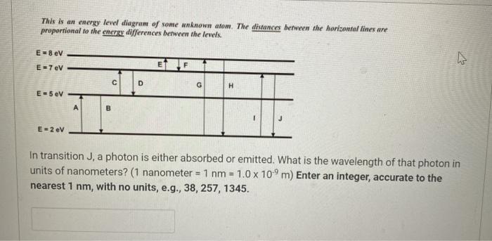 Solved This is an energy level diagram of some unknown atom. | Chegg.com