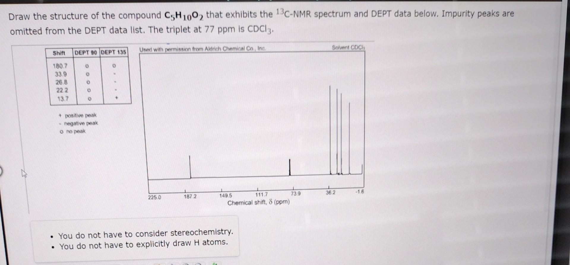 Solved aw the structure of the compound C5H10O2 that | Chegg.com