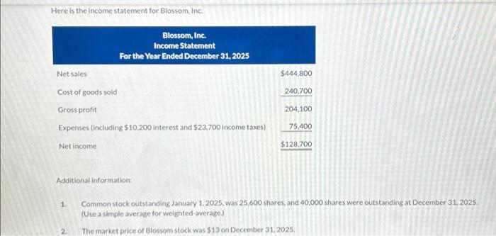 Solved Here is the income statement for Blossom, Inc. | Chegg.com