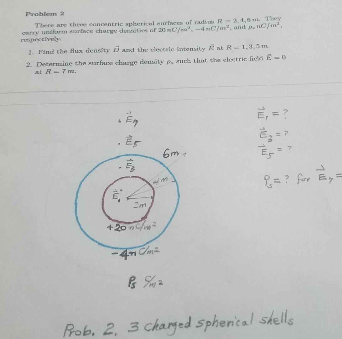 Solved Problem 2 There are three concentric spherical | Chegg.com