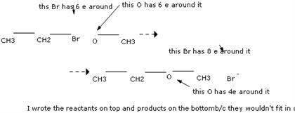 Solved Given the following single-step reaction, draw the | Chegg.com