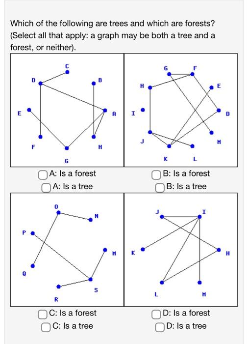 Solved Which of the following are trees and which are | Chegg.com