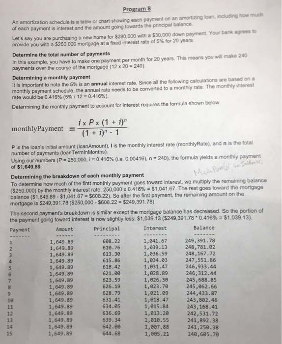 Amortization Table Problem Example | Cabinets Matttroy