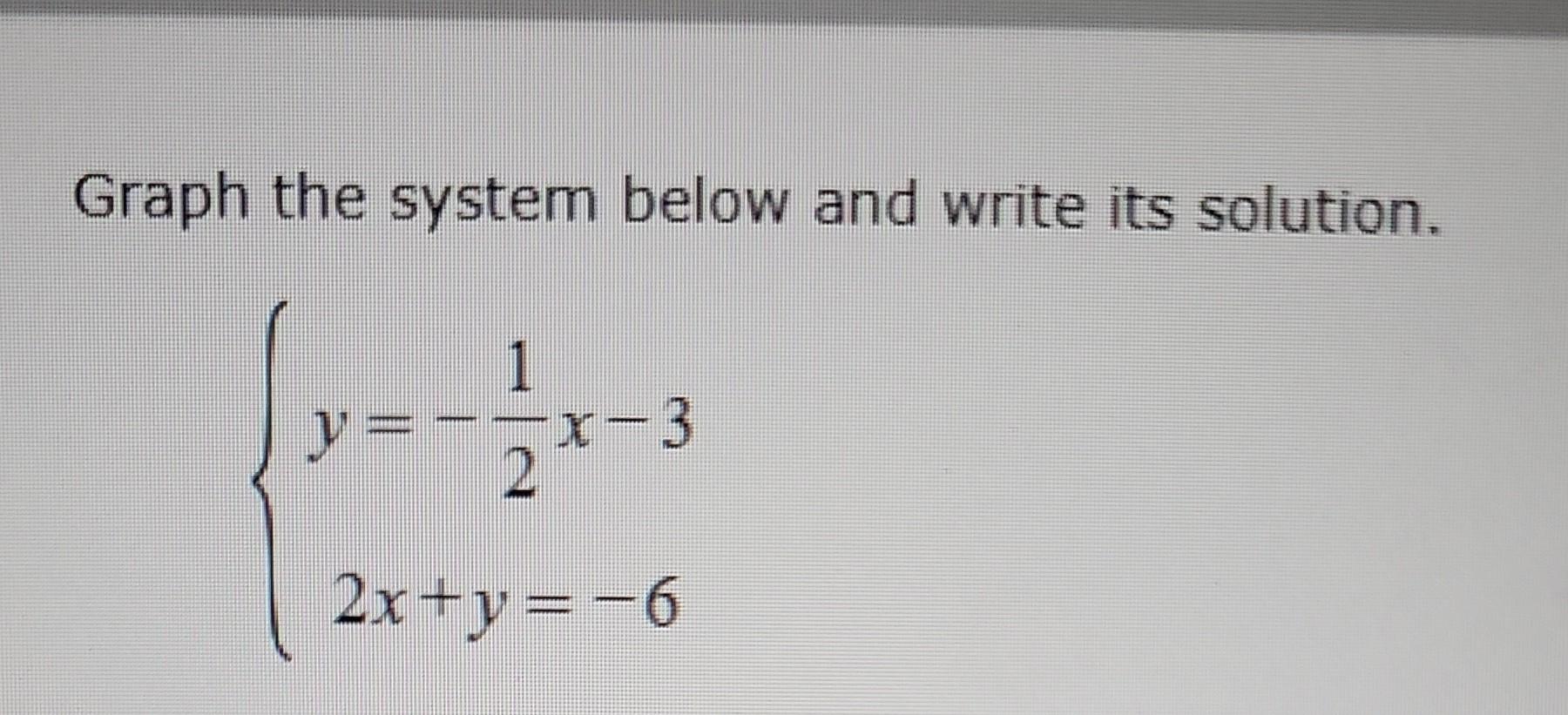 Solved Graph the system below and write its solution. | Chegg.com