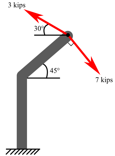 Solved: Chapter 2 Problem 11P Solution | Engineering Mechanics 7th ... Solved: Chapter 2 Problem 11P Solution | Engineering Mechanics 7th ...