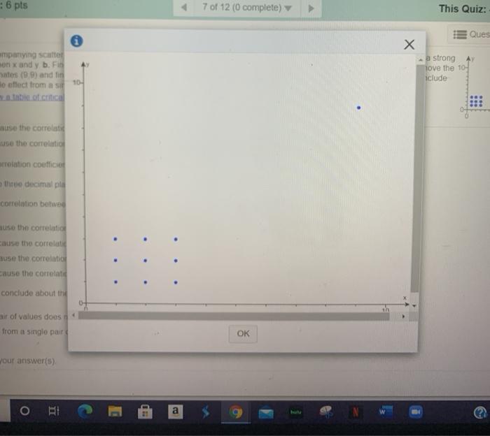 Solved Refer to the accompanying scatterplot a. Examine the | Chegg.com