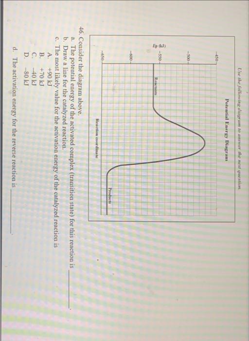 Solved Ep (kJ) -450 -500- -550- -600- -650 Use the following | Chegg.com
