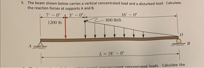 [Solved]: 5. The beam shown below carries a vertical concen