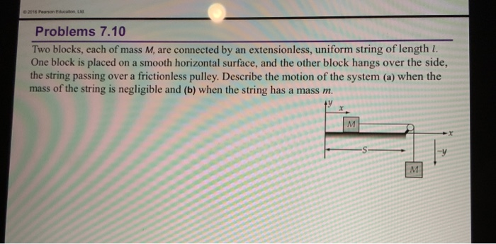 Solved 2016 Pearon con Problems 7.10 Two blocks, each of | Chegg.com