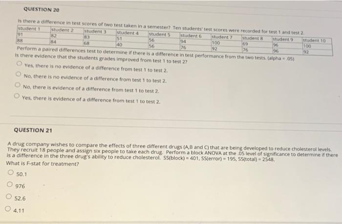 Solved QUESTION 20 Is there a difference in test scores of | Chegg.com