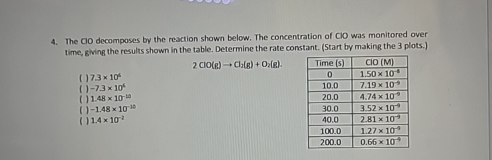 Solved The ClO decomposes by the reaction shown below. The | Chegg.com