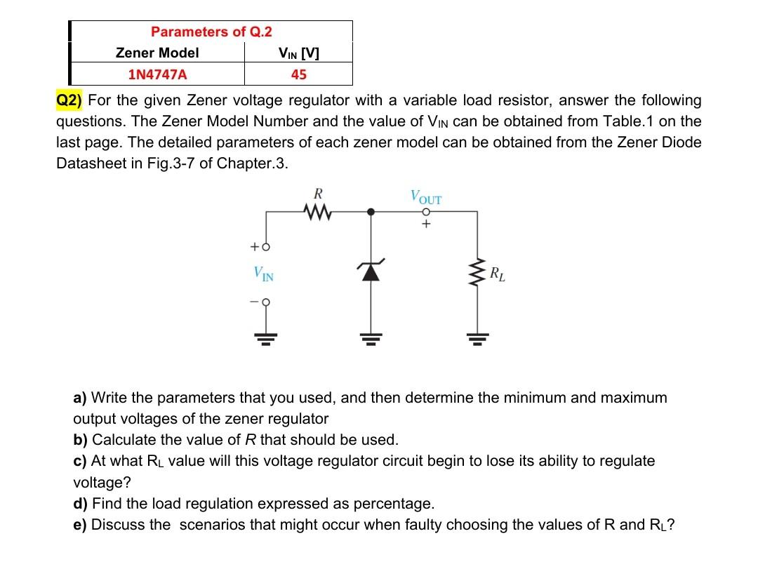Parameters of Q.2 Zener Model VIN [V] 1N4747A 45 Q2) | Chegg.com