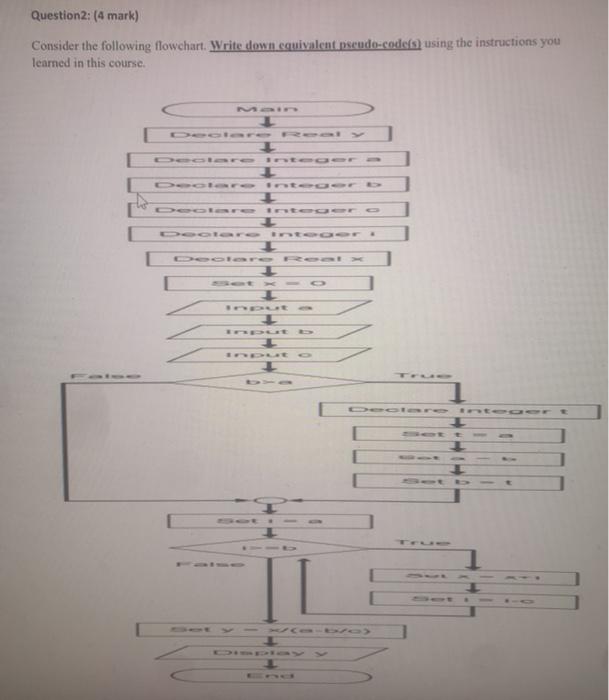 Solved Question2: (4 mark) Consider the following flowchart. | Chegg.com