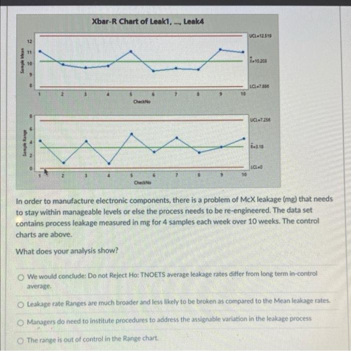 Solved Xbar-R Chart of Leaki. ... Leak4 UCL 12.510 Song Meas | Chegg.com