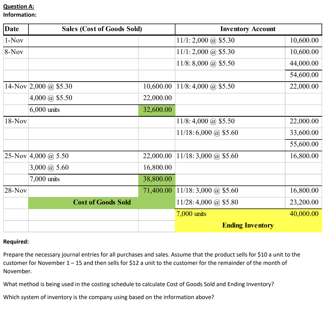 Solved Question A:Information:\table[[\table[[Date],[1- | Chegg.com