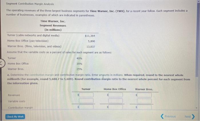 Solved Segment Contribution Margin Analysis The operating | Chegg.com