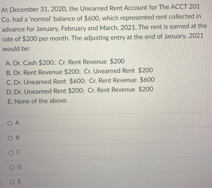 Solved At December 31, 2020, the Unearned Rent Account for | Chegg.com
