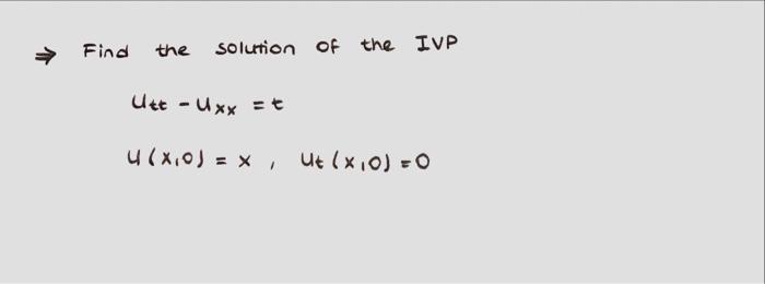 Solved Find the solution of the IVP Utt - Uxx Et u(x,0) = x, | Chegg.com