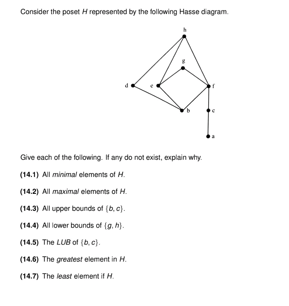 Solved Consider the poset H represented by the following | Chegg.com