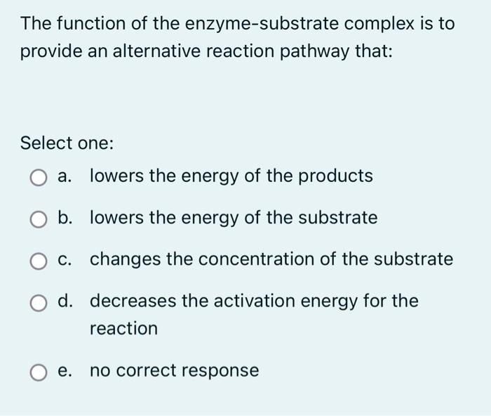 Solved Urease catalyzes only the hydrolysis of urea, and no | Chegg.com