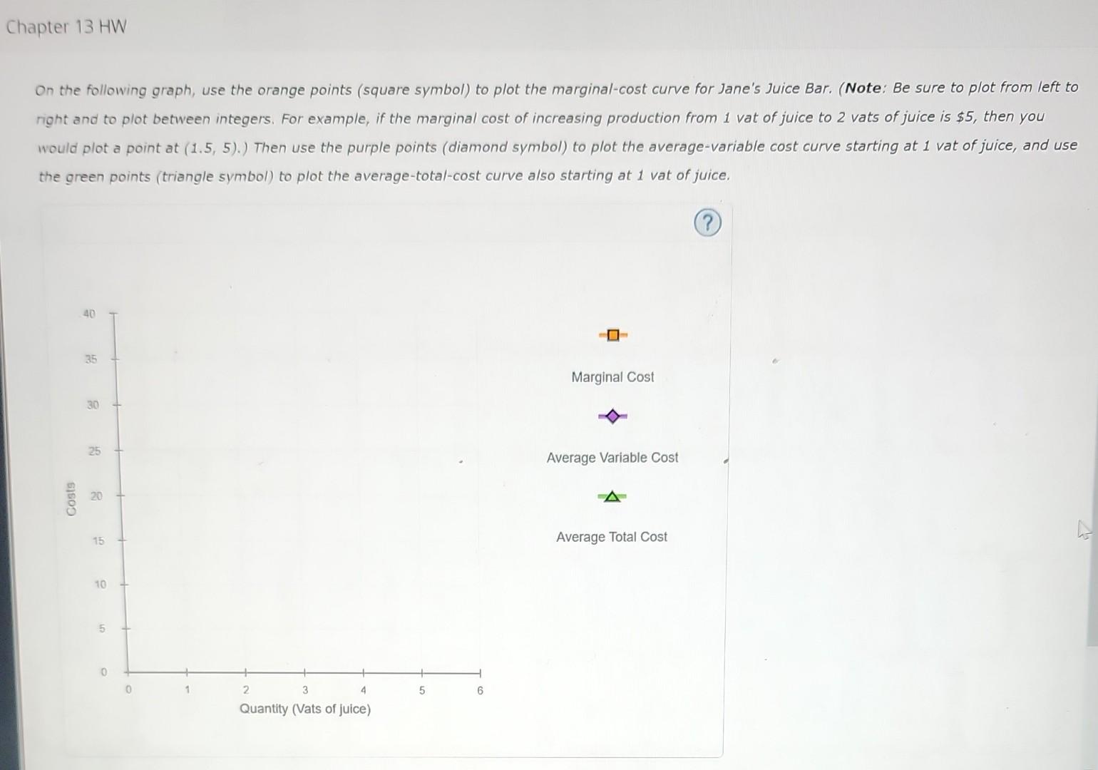 Solved Jane's Juice Bar has the following cost schedules: In | Chegg.com